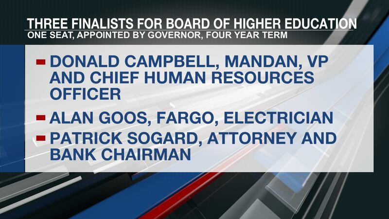Three finalists for the ND Board of Higher Education Three finalists for the ND Board of Higher Education