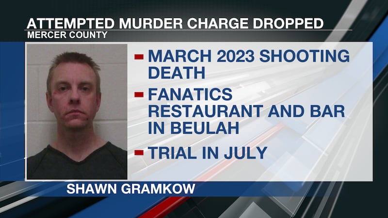 Attempted murder charge dropped in 2023 Beulah shooting incident Attempted murder charge dropped in 2023 Beulah shooting incident